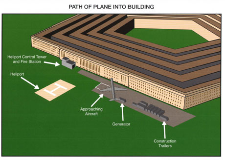 Approach of Flight 77 - 9/11 Pentagon Memorial